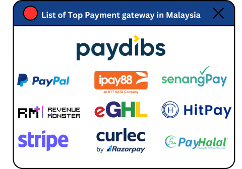 Top 10 Payment Gateways in Malaysia (Last Updated 2026)